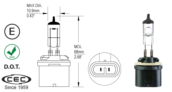 CEC Industries, LTD. | 880